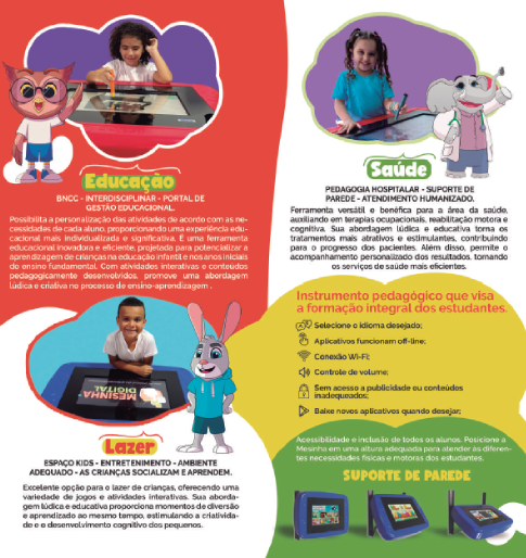 Mesa Interativa Digital - OctaPro Soluções Educacionais